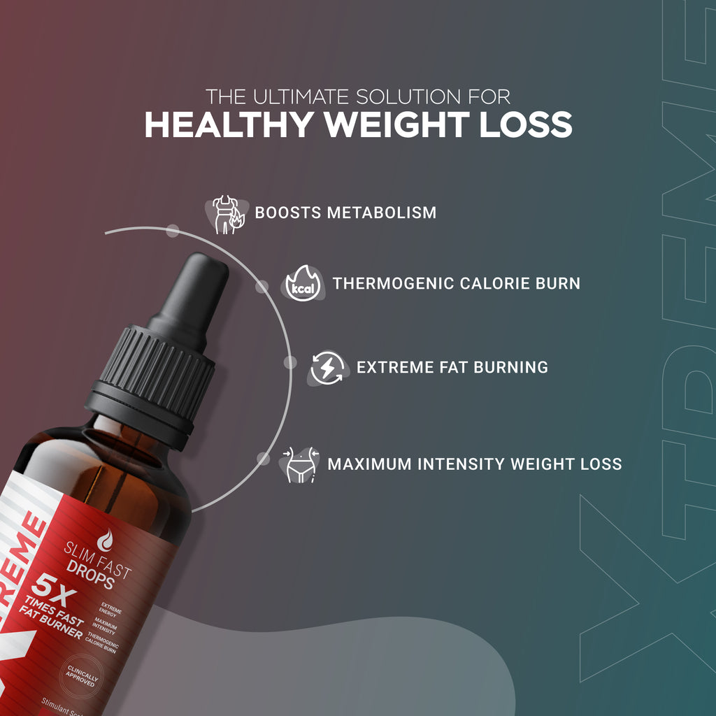 Best Weight Loss Supplements and Diet Plans in Pakistan – Slim Fast Drops